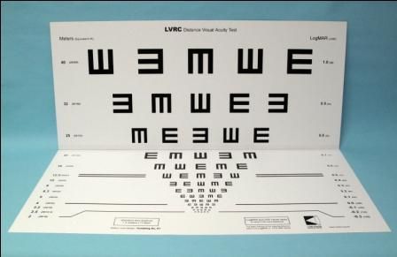 LogMAR Chart (Foldable) - IAPB Valued Supplier Scheme