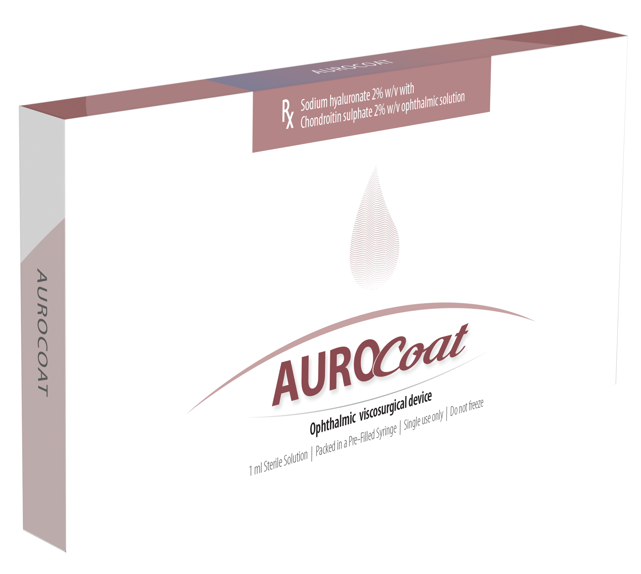 Sodium Hyaluronate 2% + Chondroitin sulphate 2% prefilled syringes with ...