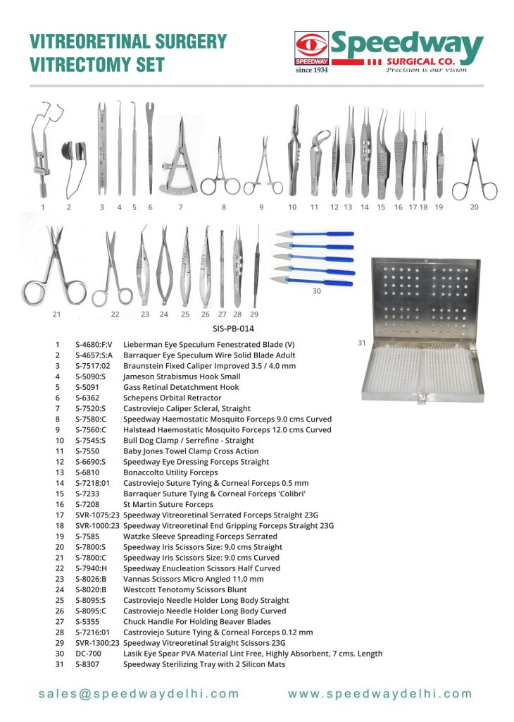Vitreoretinal Surgery Vitrectomy Set - IAPB Valued Supplier Scheme